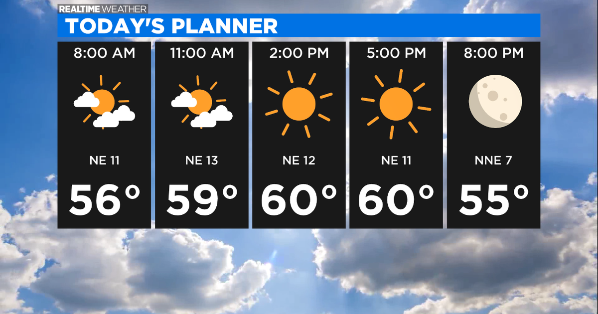 Chicago Weather: Sunny Weekend Ahead - CBS Chicago