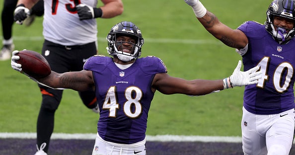 Ravens Return Six Players From Reserve/COVID-19 List Ahead Of Game ...