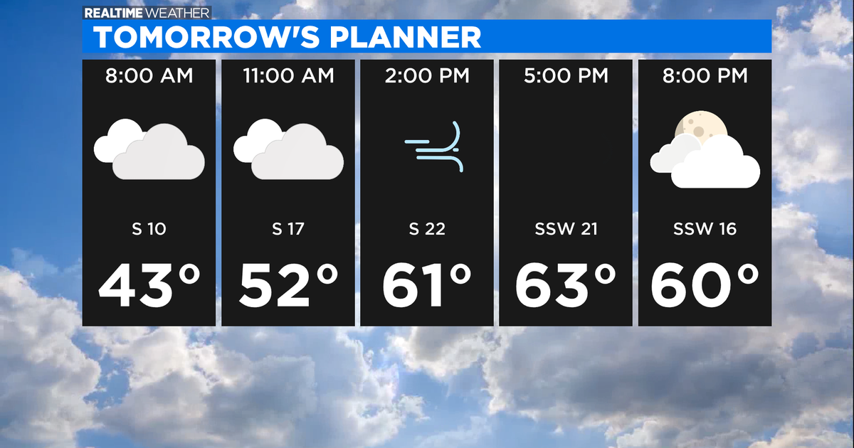 Chicago Weather: Windy Weekend Ahead - CBS Chicago