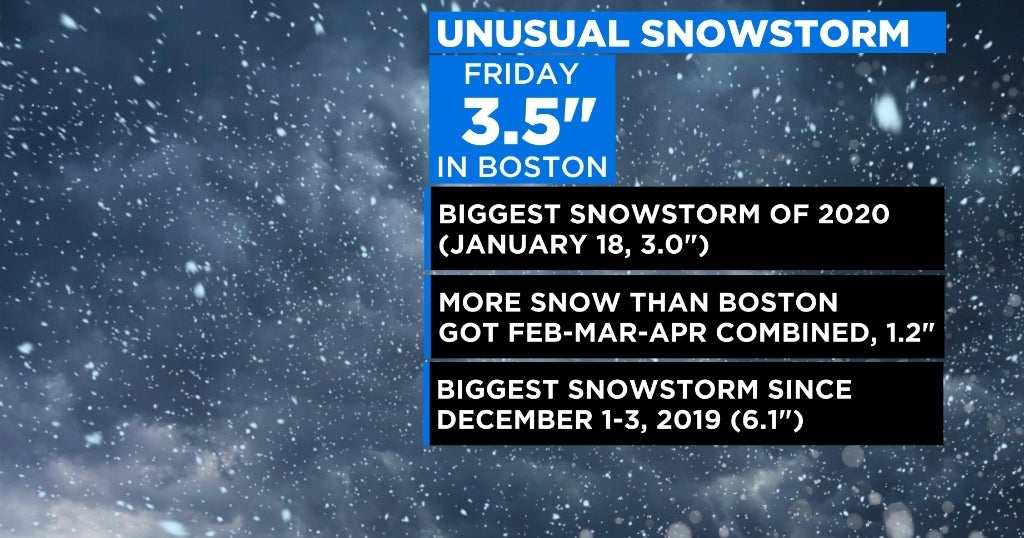 Storm Smashes Boston Snow Record For October; Biggest Total Since Last ...