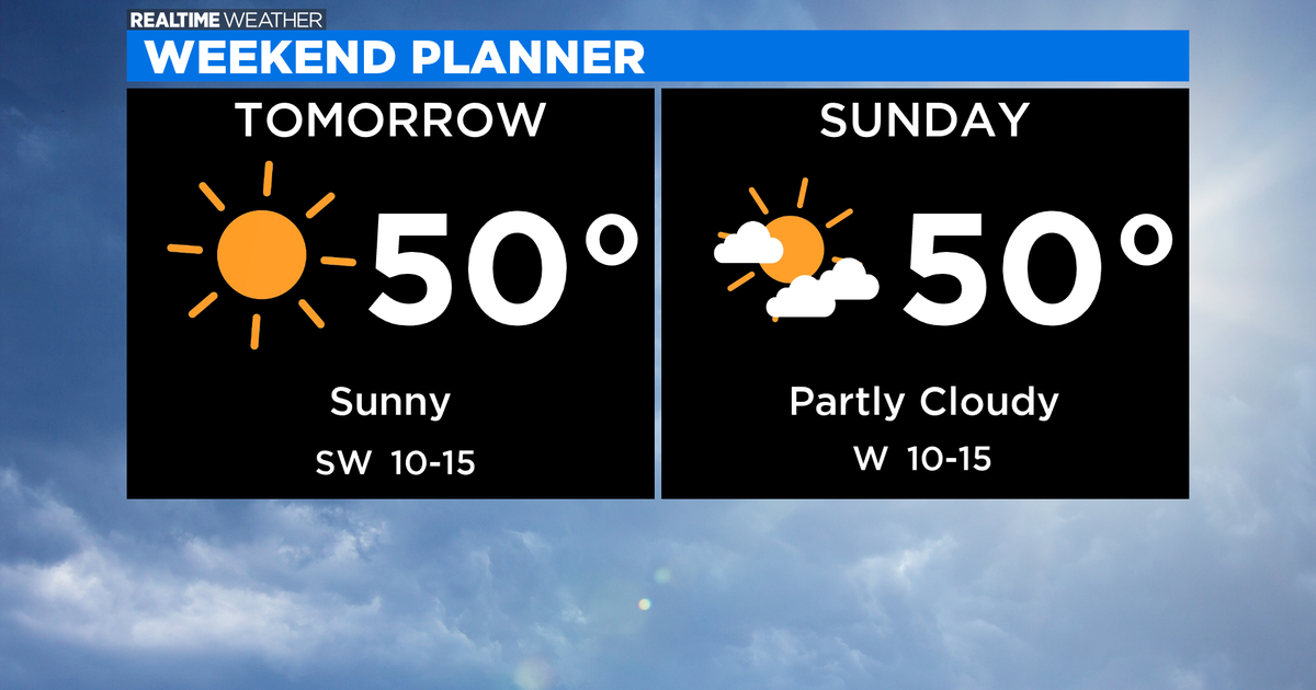 Chicago Weather: Mild And Pleasant Weekend - CBS Chicago