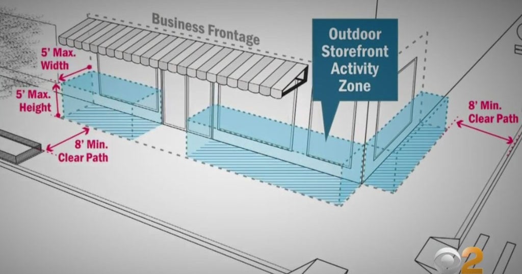 Mayor De Blasio Extends NYC's 'Open Storefronts' Program Through ...