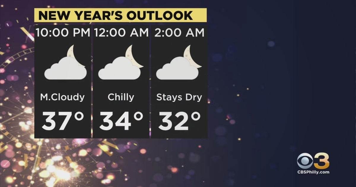 Philadelphia Weather: Tracking Trio Of Rain Storms Moving Through ...