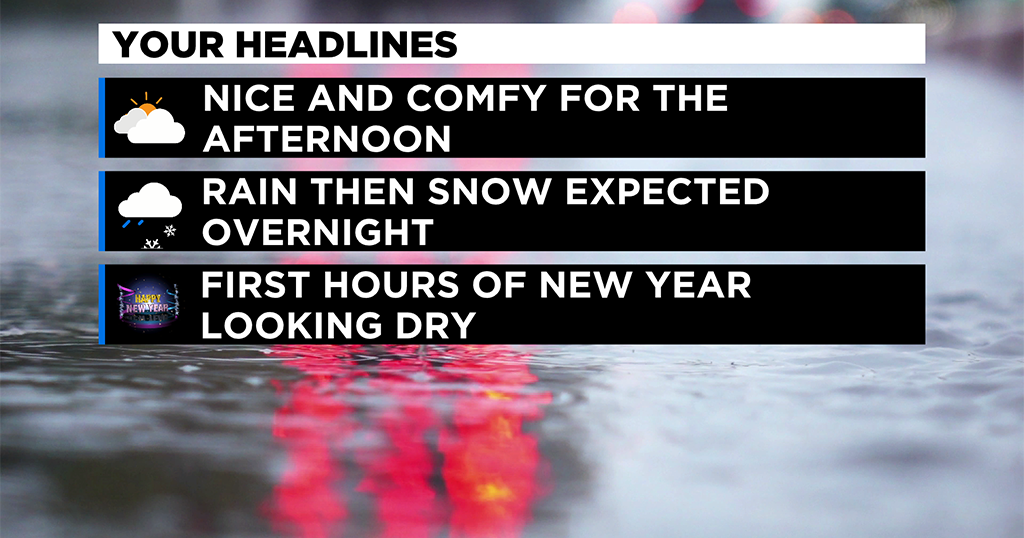 Pittsburgh Weather: 2021 Begins With Rain And Snow Overnight - CBS ...