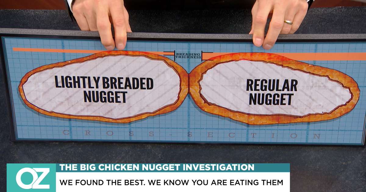 The Big Chicken Nugget Investigation – We Found The Best. We Know You ...