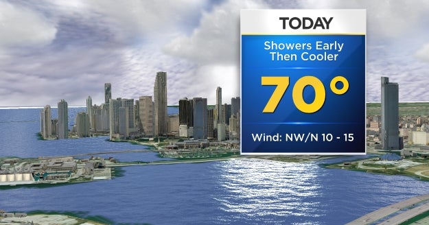 Miami Weather: Cold Front Dips Temps, Another One Coming - CBS Miami