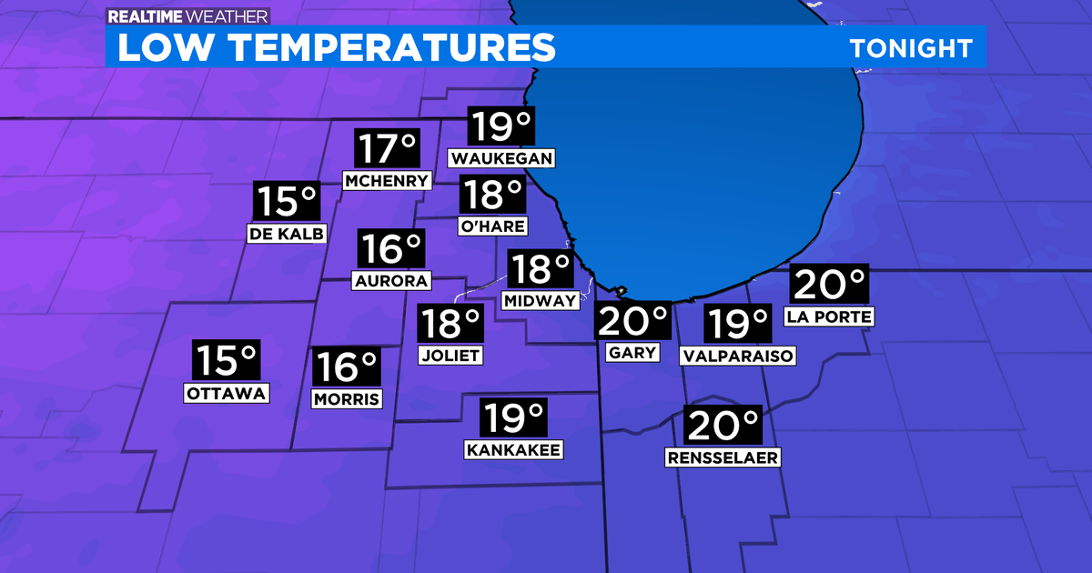Chicago Weather: A Quiet Forecast And A Mostly Cloudy Night - CBS Chicago