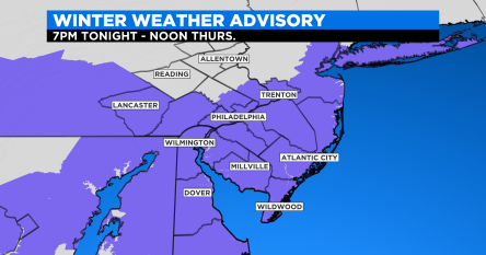Philadelphia Weather: Another Round Of Snow On Way With Winter Weather ...