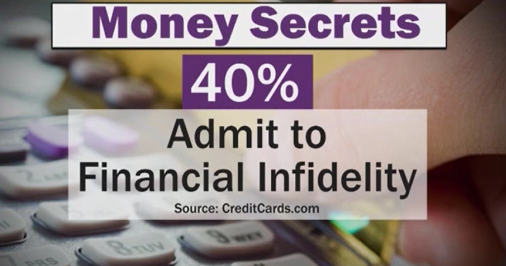 New Survey Finds 40% Of Americans Admit To Committing Financial ...