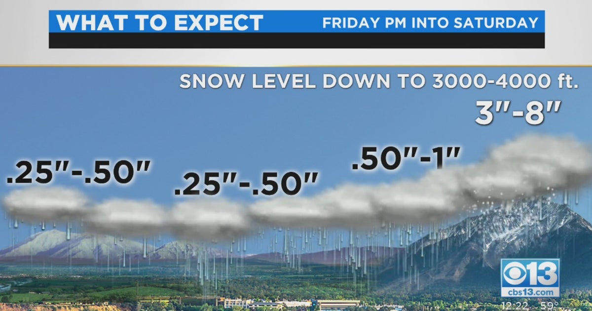 Series Of Storms On The Way To NorCal Starting This Weekend; Snowpack ...