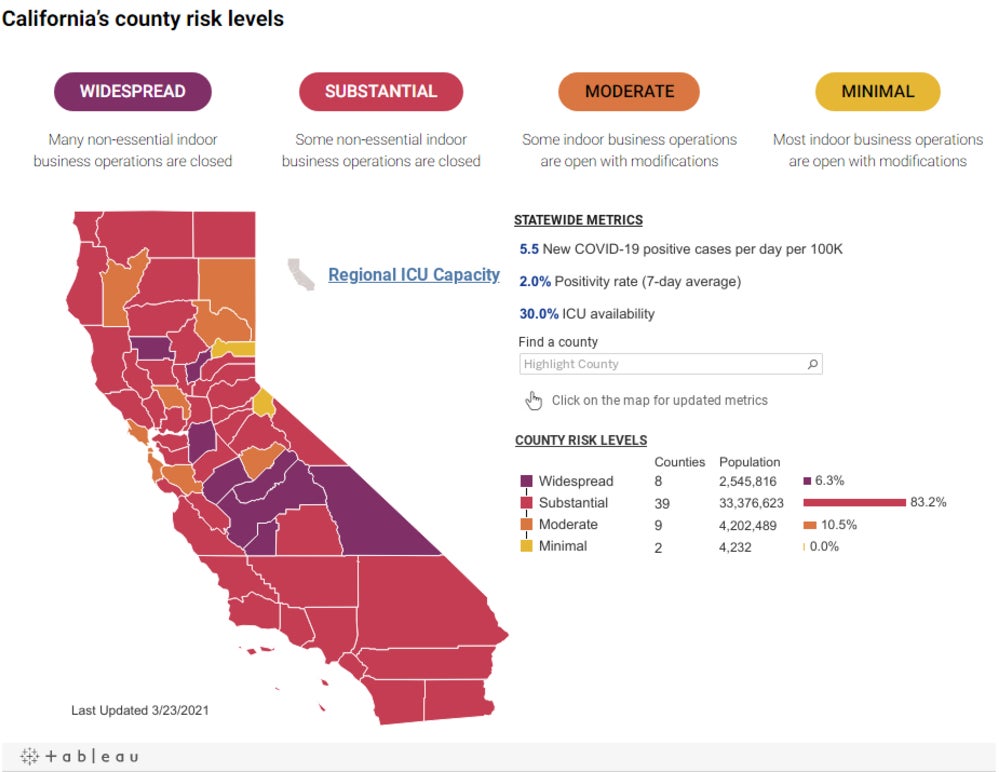 COVID Reopening: Santa Clara and Marin County Move Into Orange Tier ...