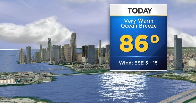 Miami Weather: Warm With A Mix Of Sun And Clouds, Cold Front On The Way ...
