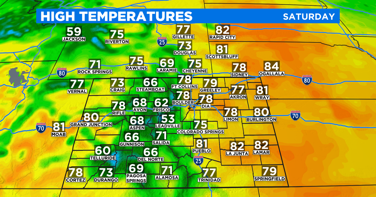 Colorado Weather: Warm And Dry With Some Record Highs Likely This ...