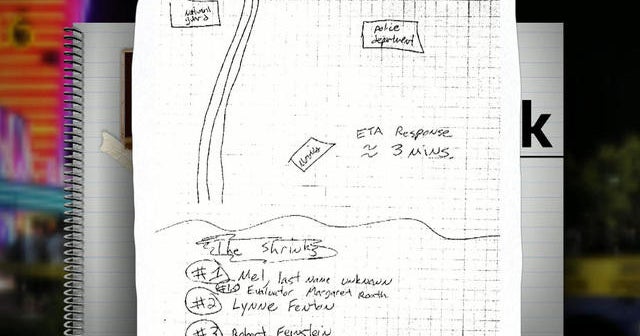 James Holmes notebook released in its entirety - CBS News