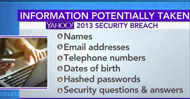 Yahoo reports massive security breach of customer accounts - CBS News Yahoo reports massive security breach of customer accounts - CBS News