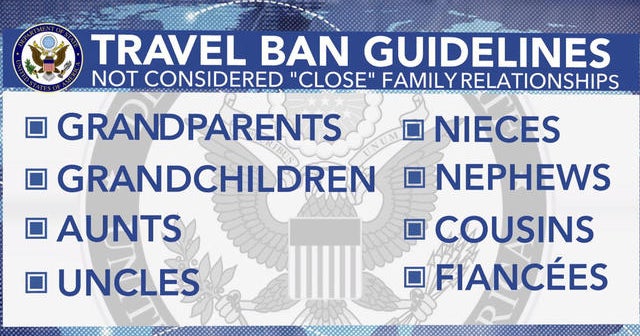 What you need to know about Trump's revived travel ban rollout - CBS News