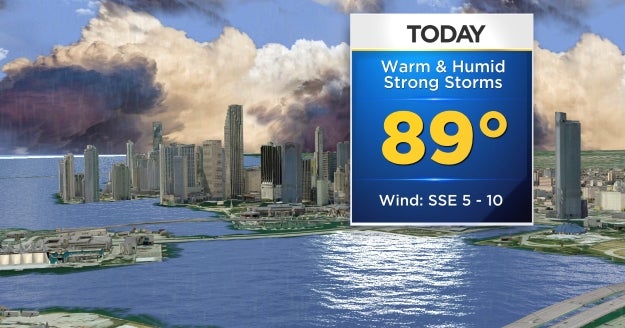 Miami Weather: Hot & Humid Sunday With Chance For Strong Storms - CBS Miami