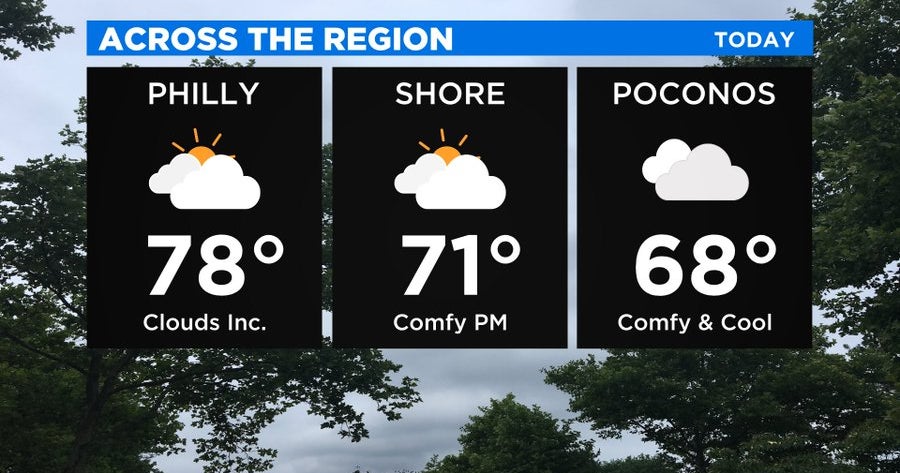 Cloudy Skies To Fill Philadelphia Region Next Two Days Before Unsettled ...