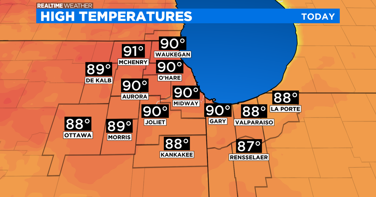 Chicago Weather: Hot And Sunny Weekend On The Way - CBS Chicago