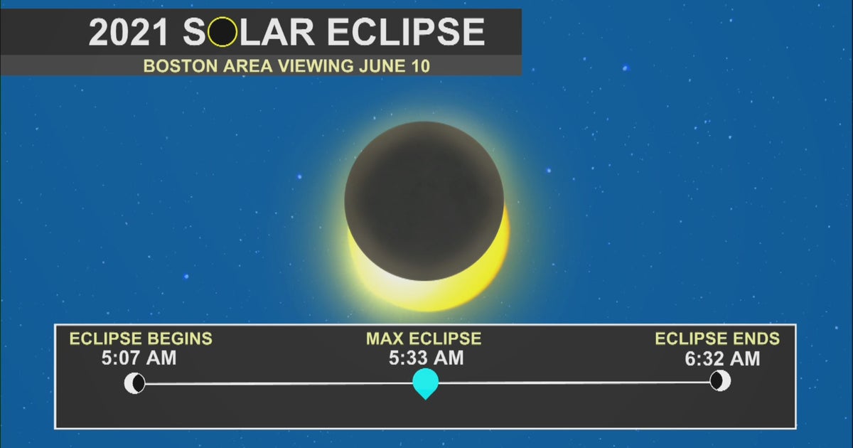 Watching The Partial Solar Eclipse? Local Astronomer Has Tips On How To ...