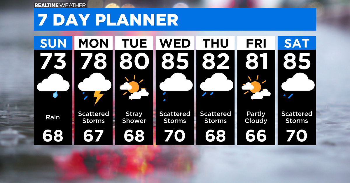 Chicago Weather: Rainy Week Ahead - CBS Chicago