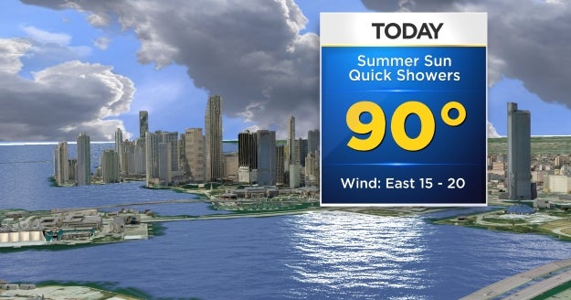 Miami Weather: Brief Morning Showers, Plenty Of Summer Sun - CBS Miami