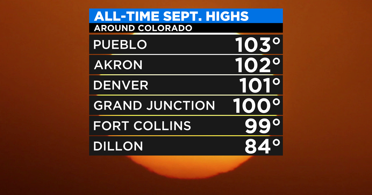 One Of Colorado's Hottest September Weather Days On Record Expected ...