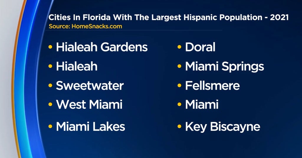 Diversity Amongst Hispanics Adds More Flavor To Melting Pot That Is ...