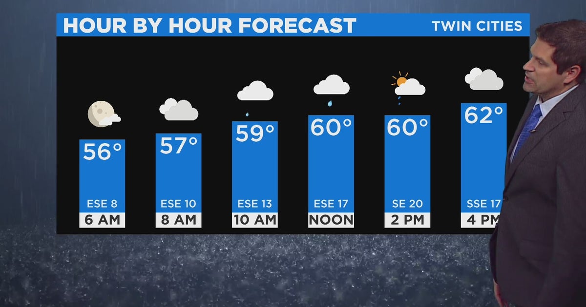 Minnesota Weather: System Moving Through State Brings Rain, Wind Gusts ...