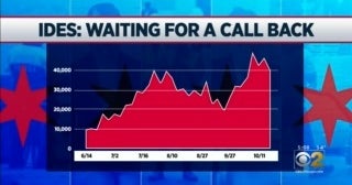 IDES Plagued By Login Problems As Thousands Still Need Access To ...