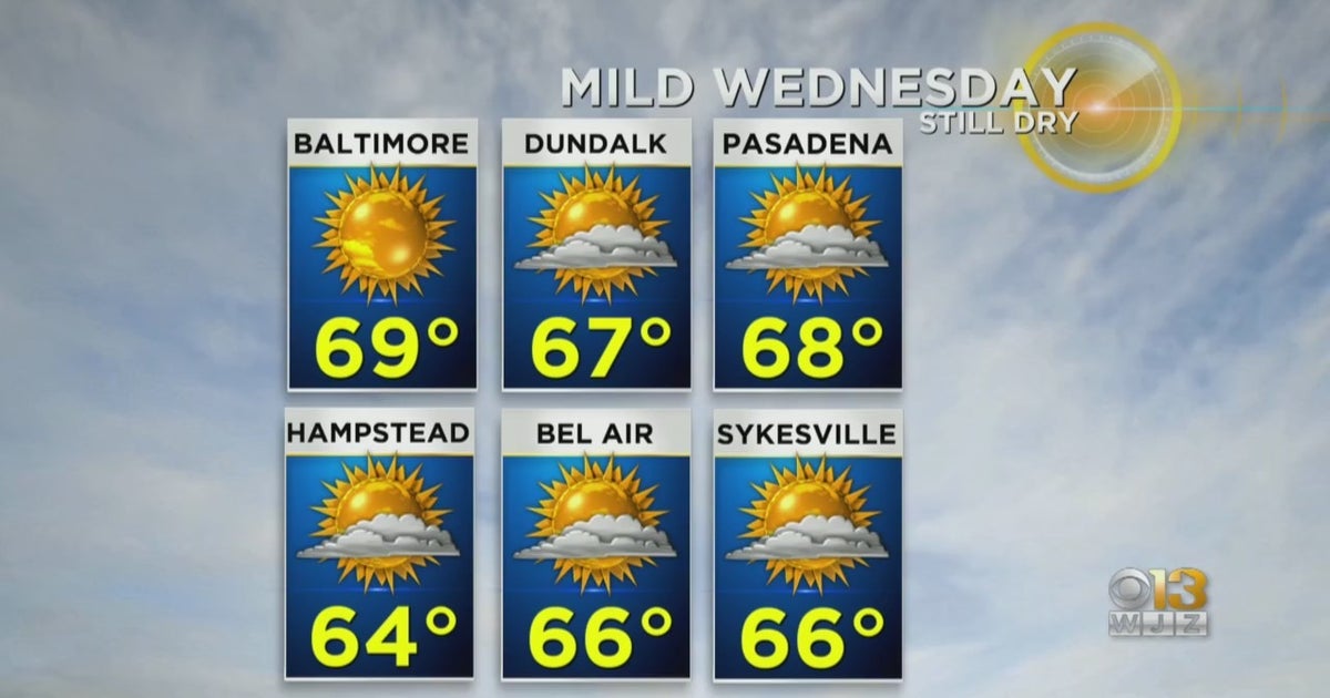 Weather Vlog: Another Mild & Sunny Day - CBS Baltimore