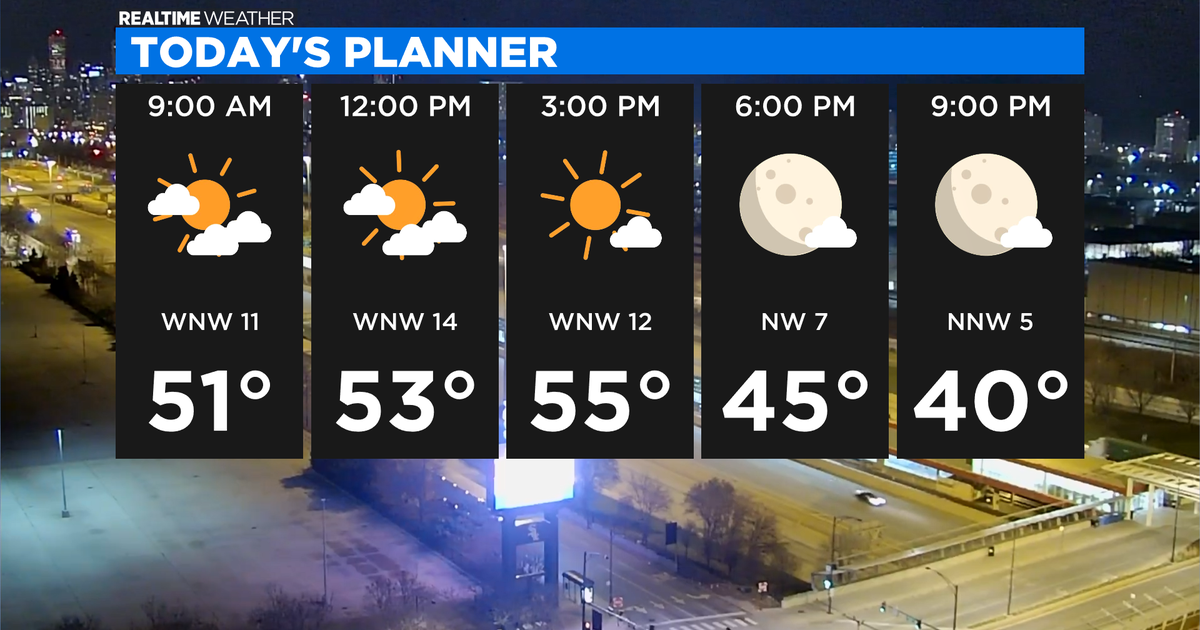Chicago Weather: Mild Temperatures Linger Thursday - CBS Chicago