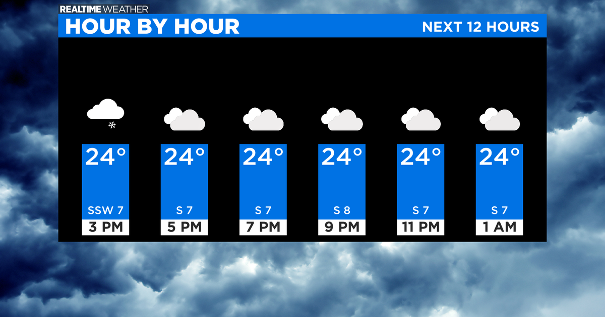 Chicago Weather: Steady Temperatures Overnight - CBS Chicago