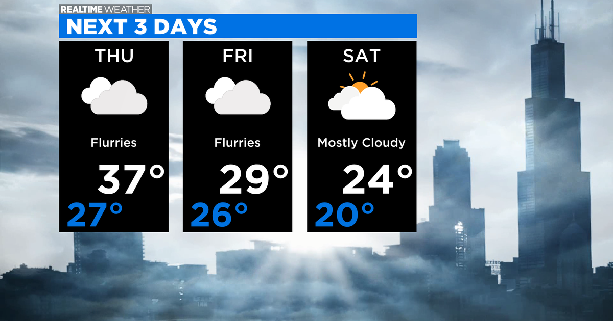 Chicago Weather: A Few Flurries Here And There - CBS Chicago