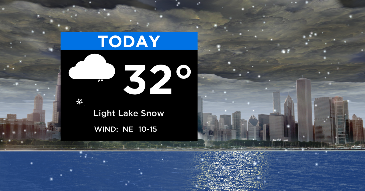 Chicago Weather: Temperature Drop Ahead This Weekend - CBS Chicago