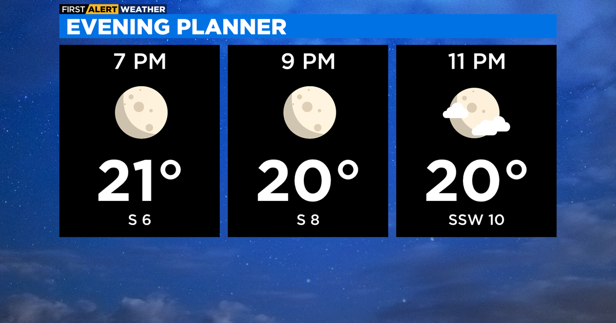 Chicago Weather: A Little Snow For The Weekend - CBS Chicago