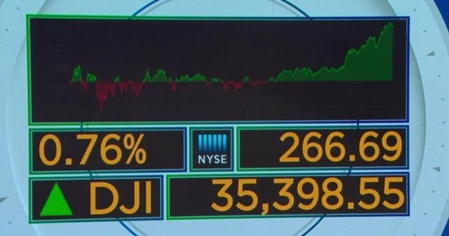 MoneyWatch: Stock market recap and 2022 predictions - CBS News
