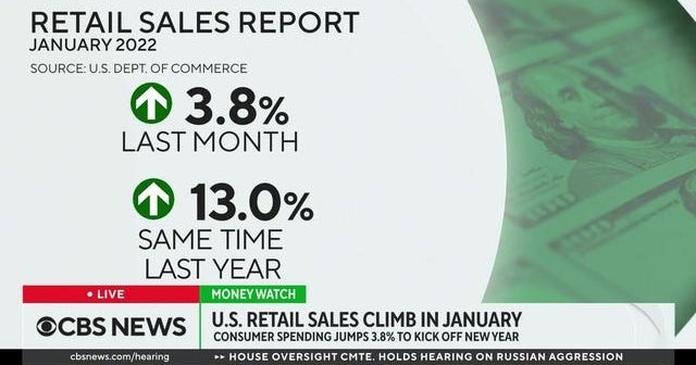 MoneyWatch: Americans spending more than expected to kick off new year ...