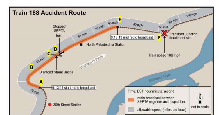 2015 Amtrak Derailment Photos Shown In Trial