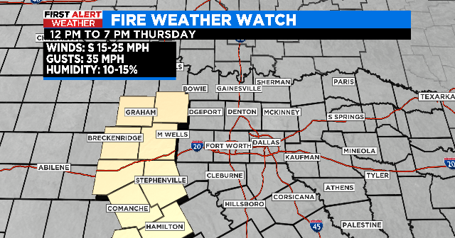 'Fire Weather Watch' For Western North Texas Counties Thursday ...