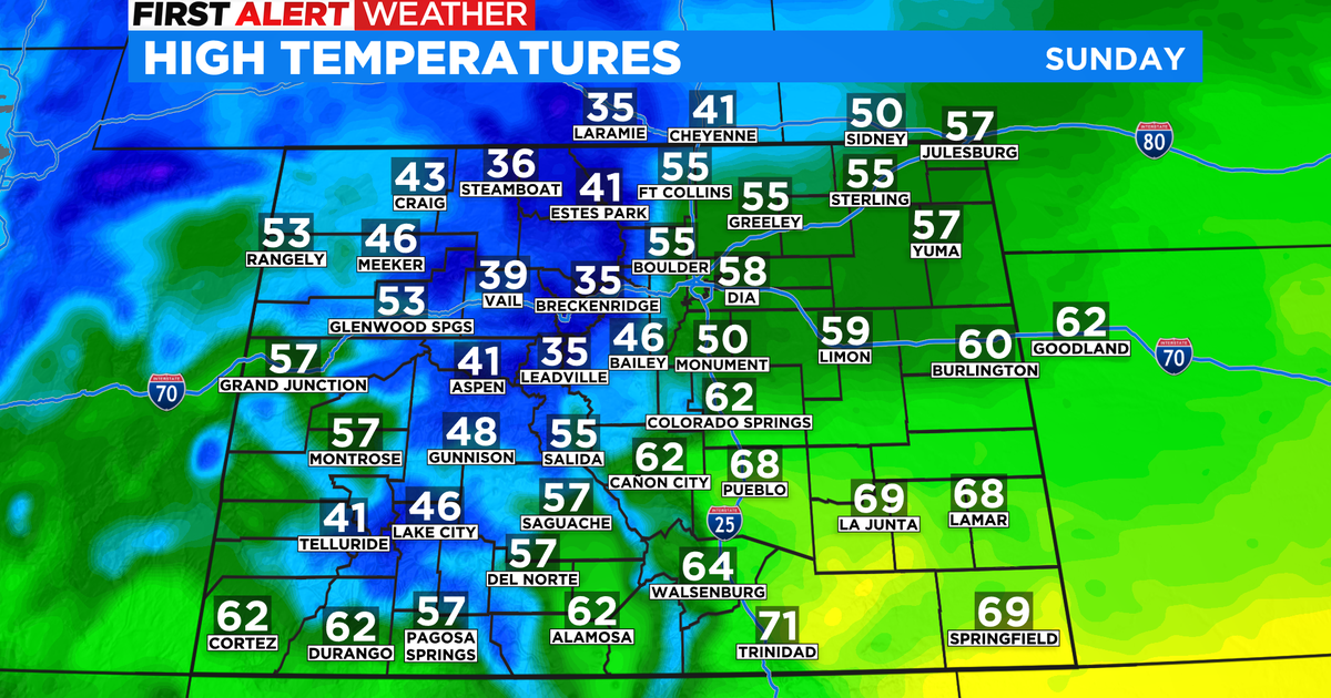 Denver Weather: Cooler On Sunday But Still Windy With High Fire Danger ...