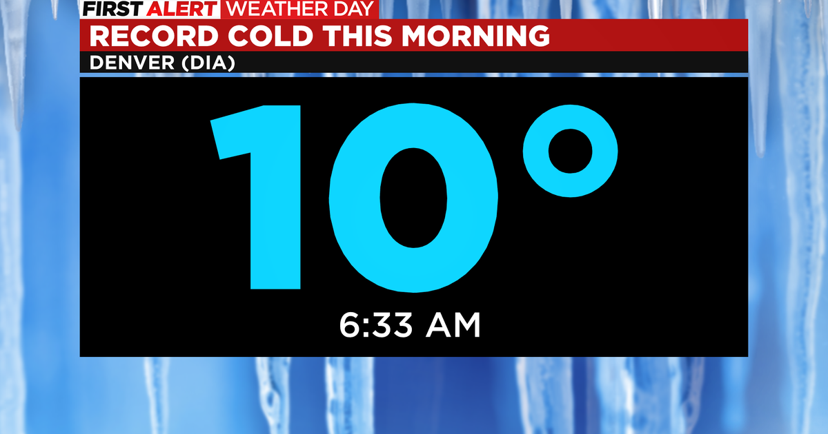 Winter Returns: Denver Experiences Record Cold, The Mountains Get Big ...