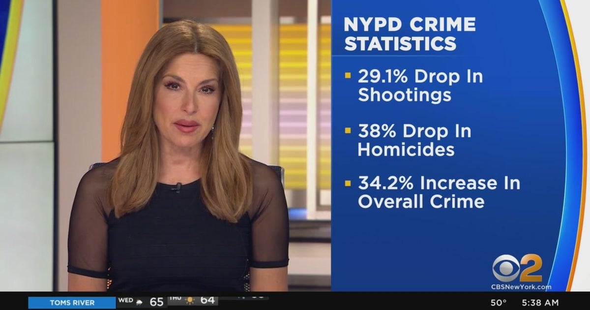 NYPD crime numbers show homicides down - CBS New York