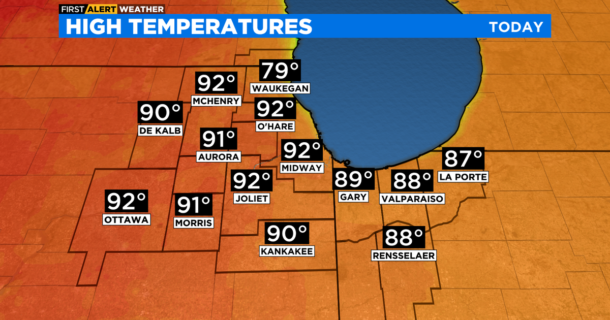 Chicago First Alert Weather: Temperatures in the 90s - CBS Chicago
