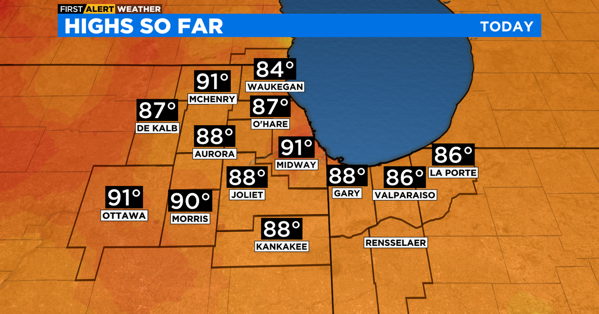 Chicago First Alert Weather: Record temps possible today, highs in the ...