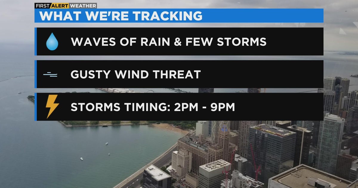Chicago First Alert Weather: Storms on the way - CBS Chicago