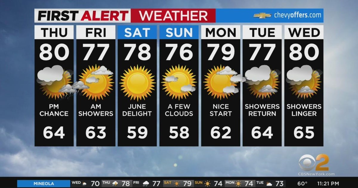 First Alert Forecast: CBS2 6/1 Nightly Weather at 11PM - CBS New York