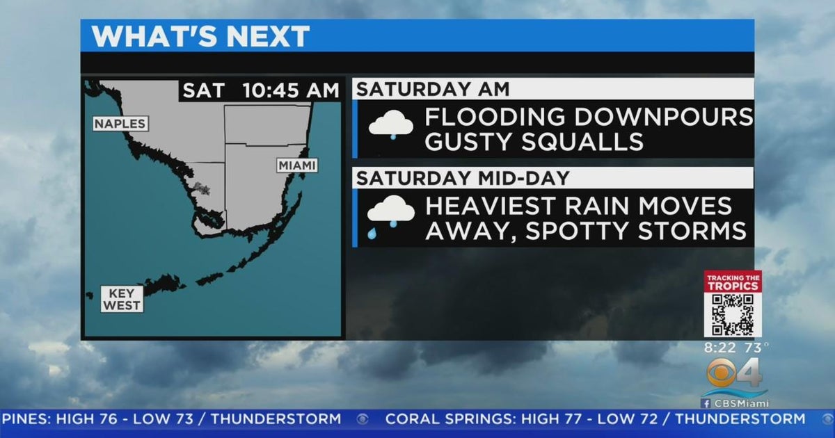 Weather Conditions - CBS Miami