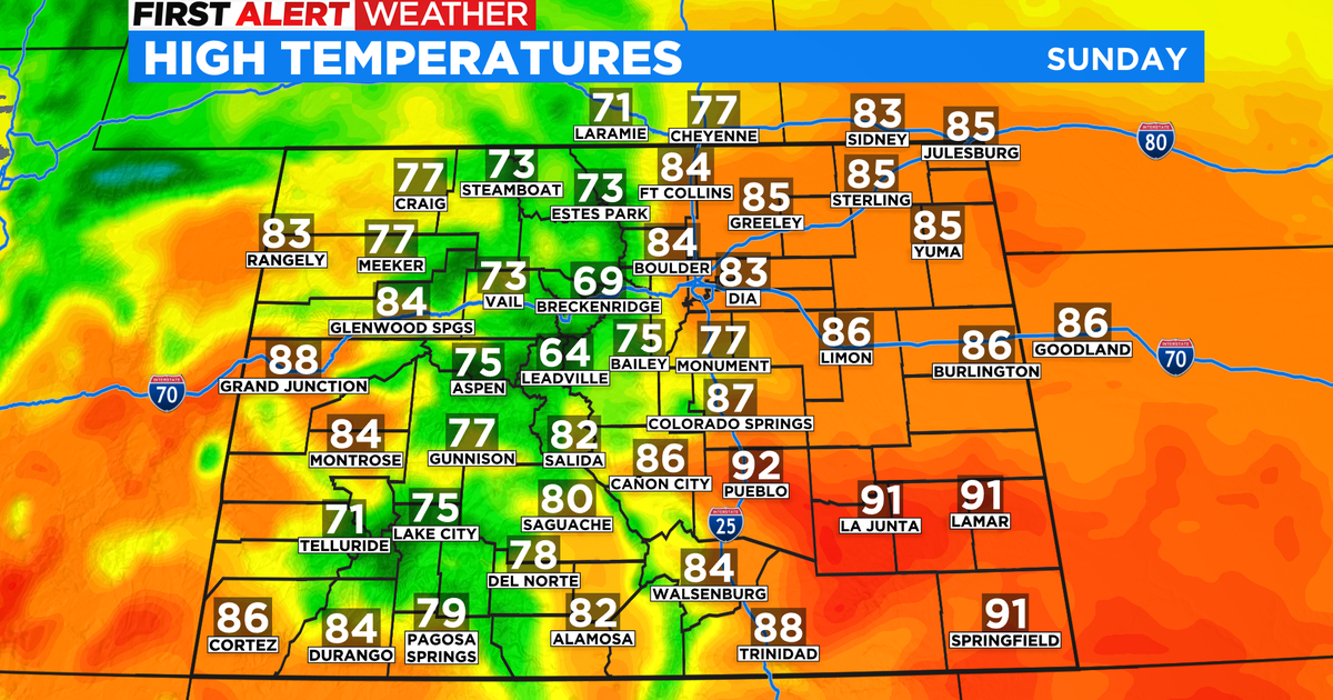 Denver Weather: Partly To Mostly Cloudy With A Few Gusty Storms Sunday ...