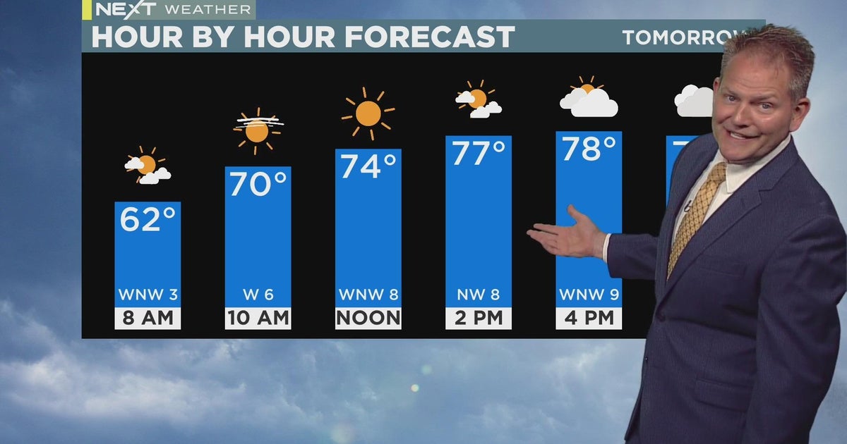 Next Weather: A quiet, sunny Thursday; wet weekend ahead - CBS Minnesota